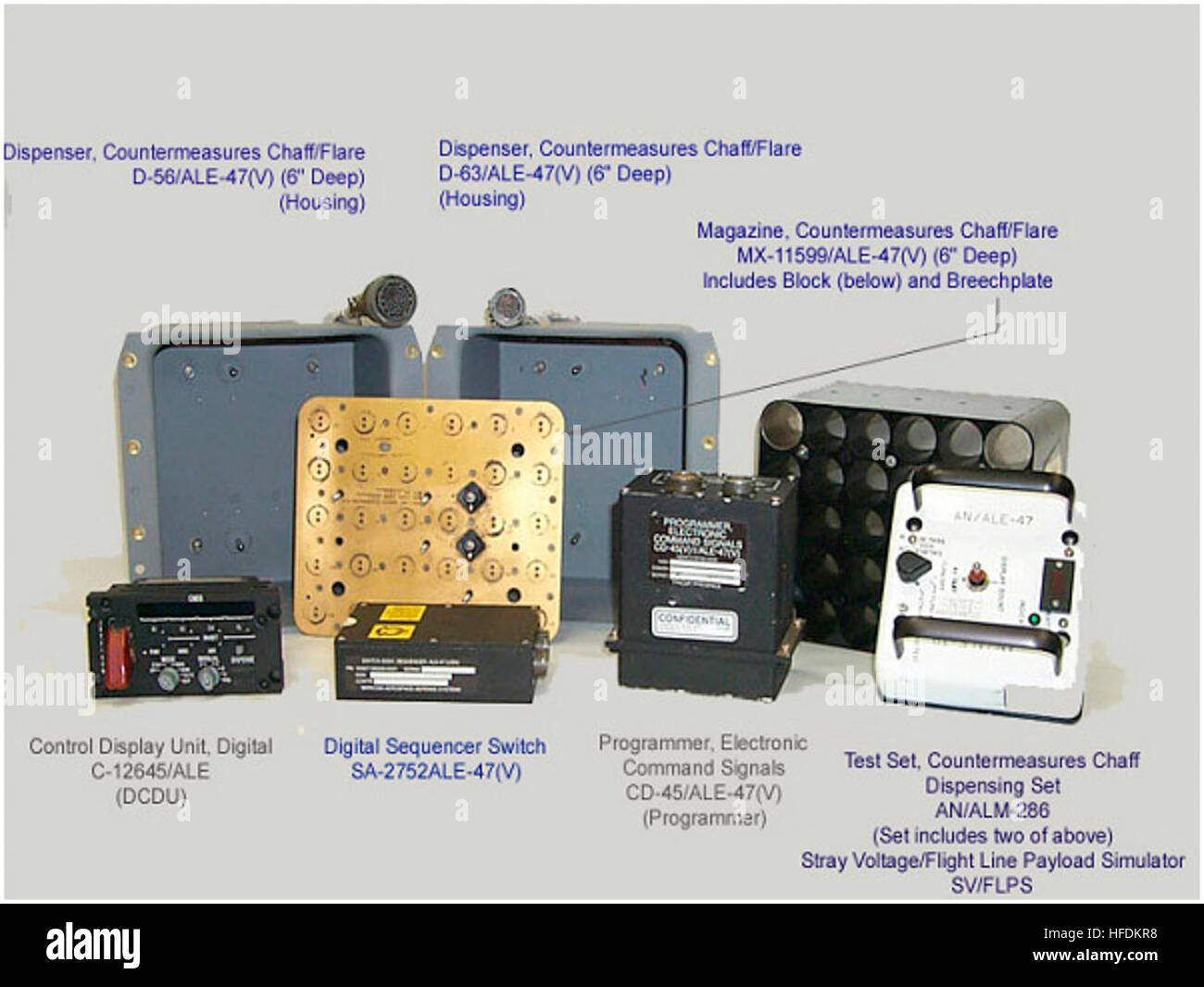 Navy Training System Plan Anale47 Countermeasures Dispensing System