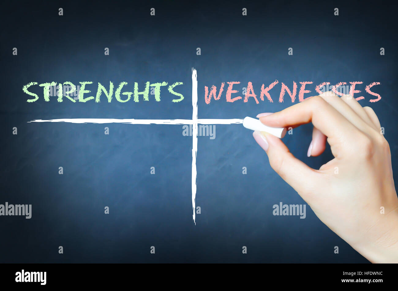 Strengths and weaknesses hi-res stock photography and images - Alamy