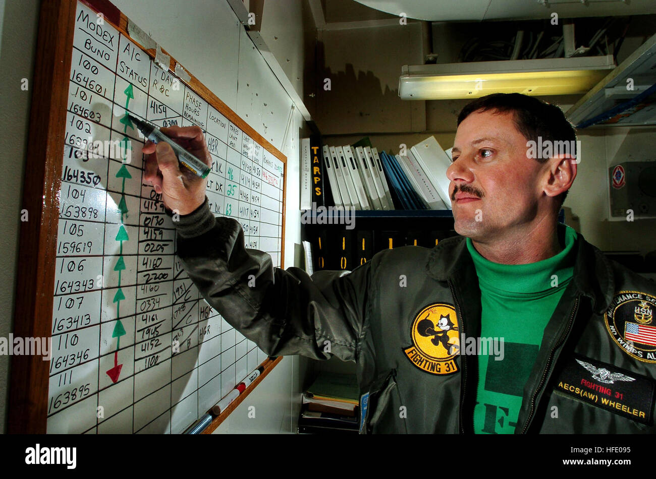 Aviation Electrician's Mate updates the status of an F-14D Tomcat ...