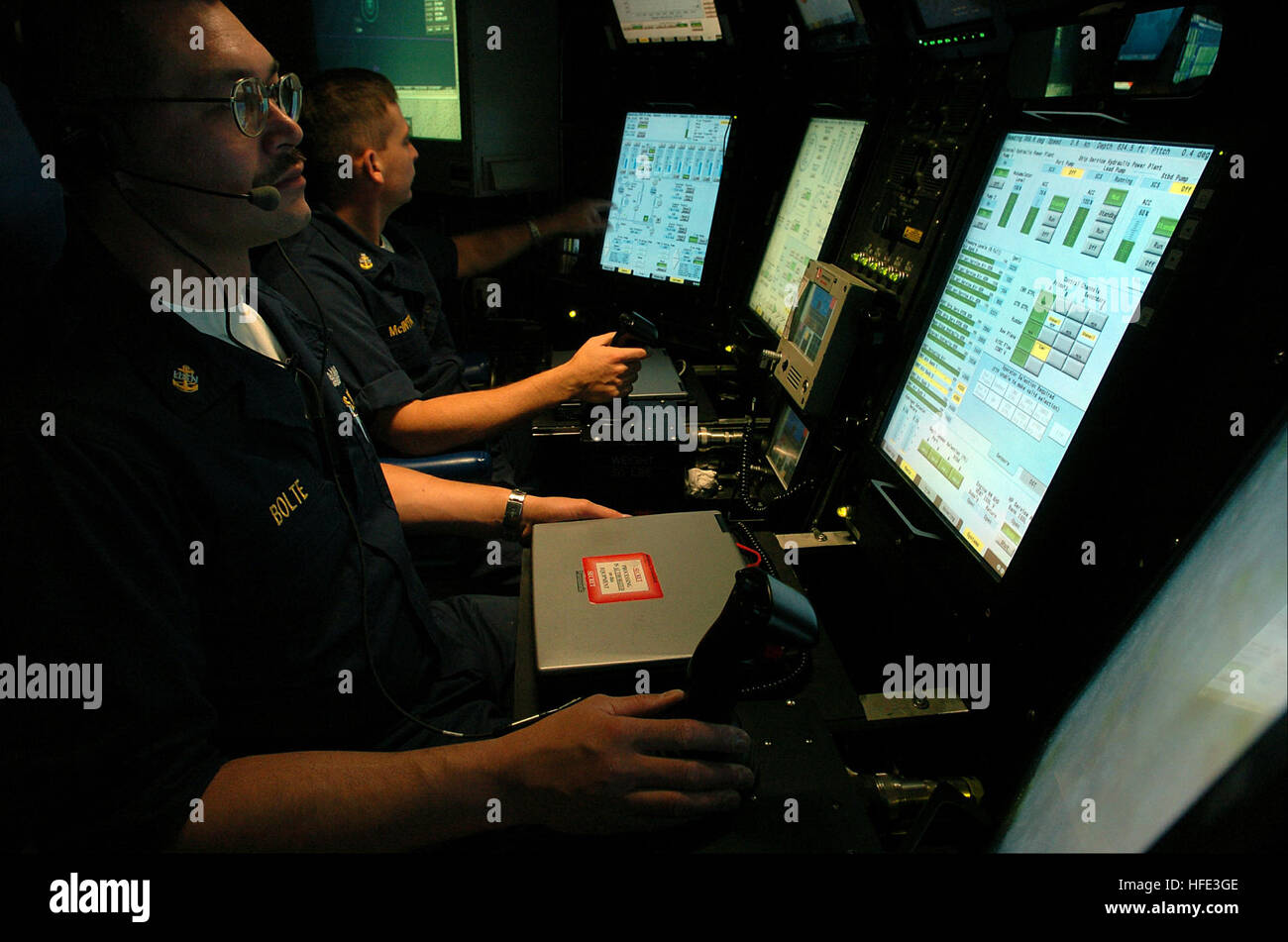 Helmsman and planesman hi-res stock photography and images - Alamy