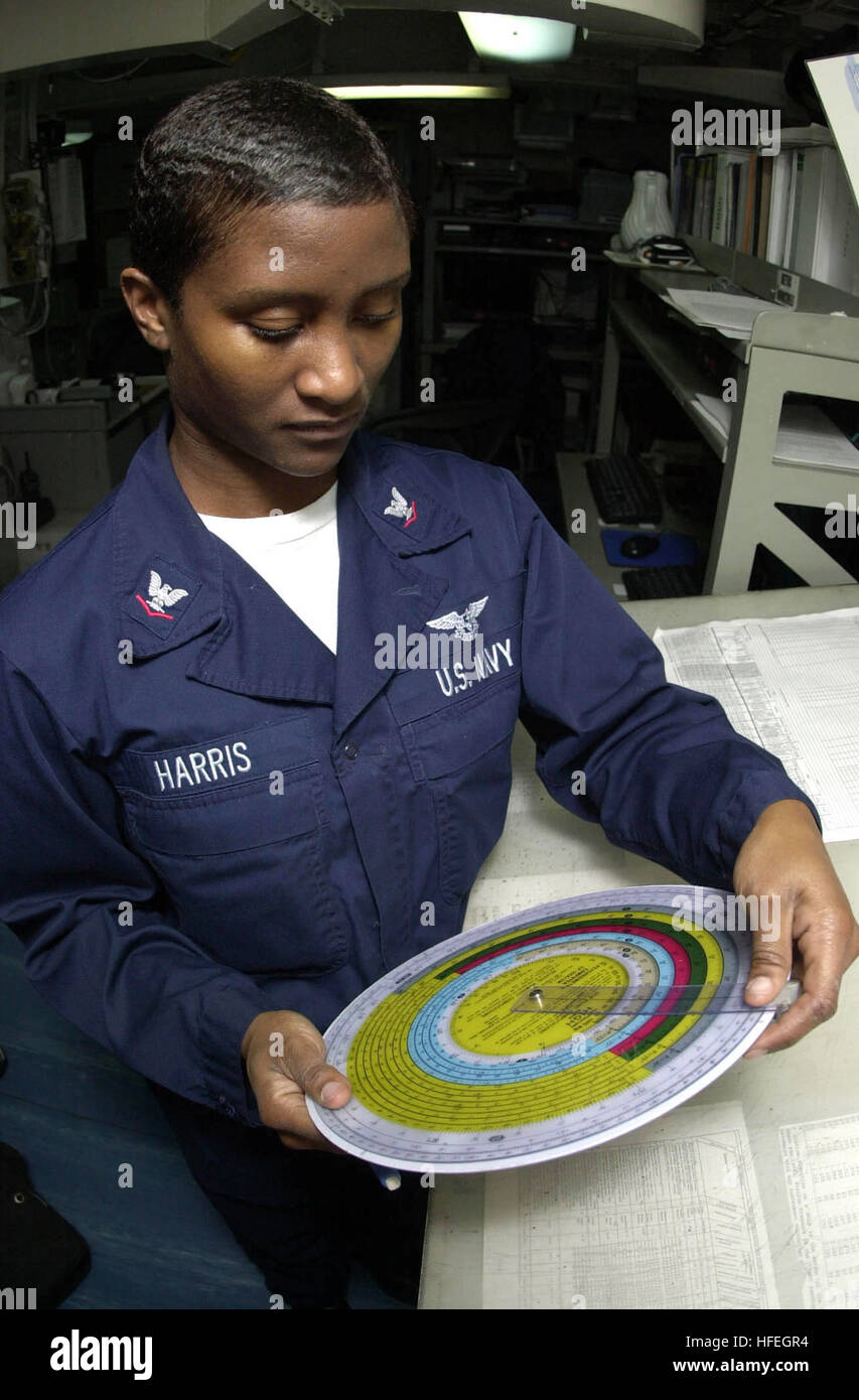 Psychometric computer hi-res stock photography and images - Alamy