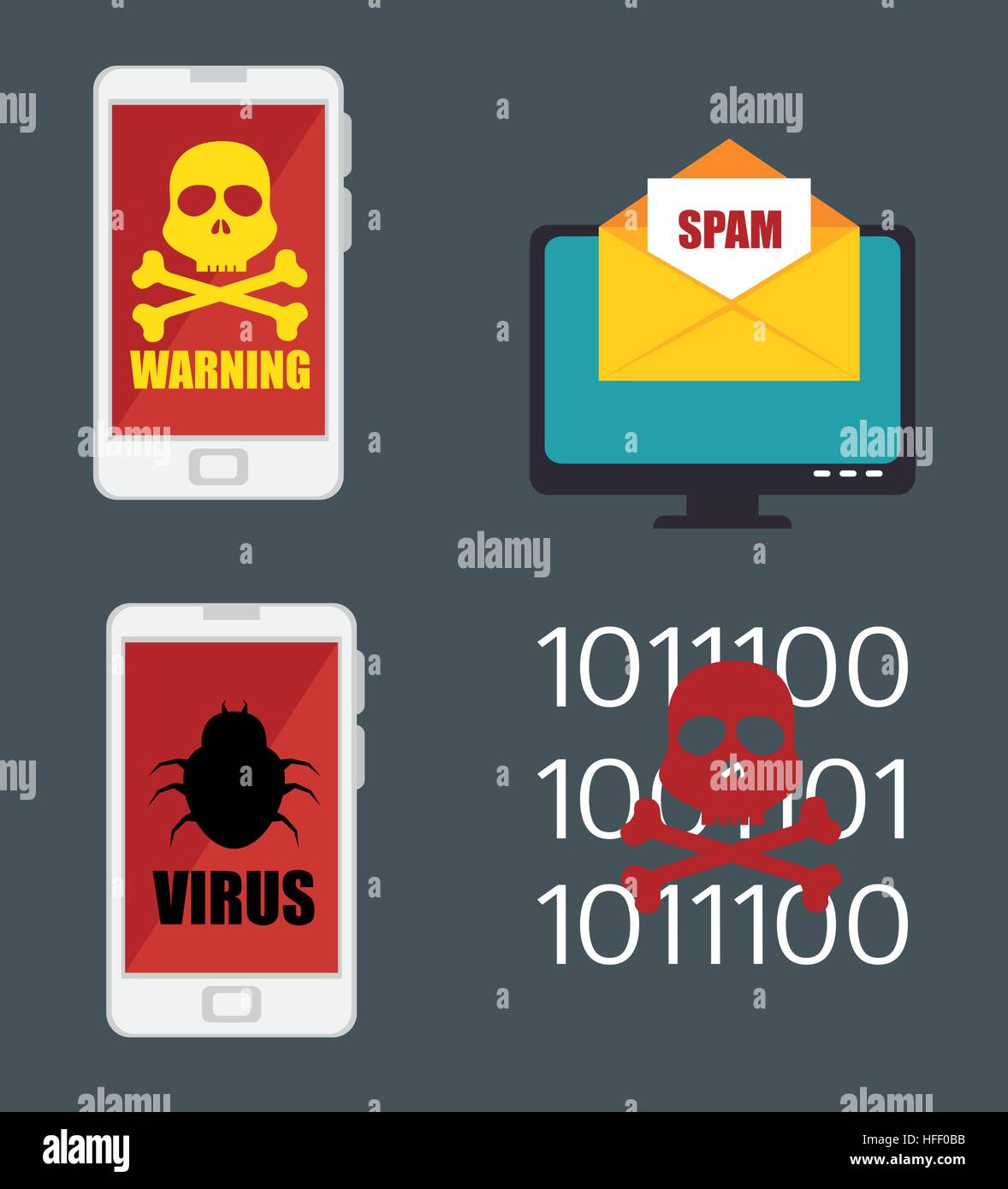 system threats concept icons vector illustration design Stock Vector ...