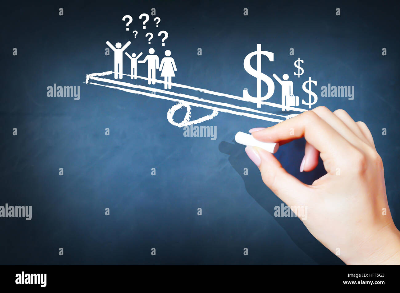 Lobbyist And Income Inequality