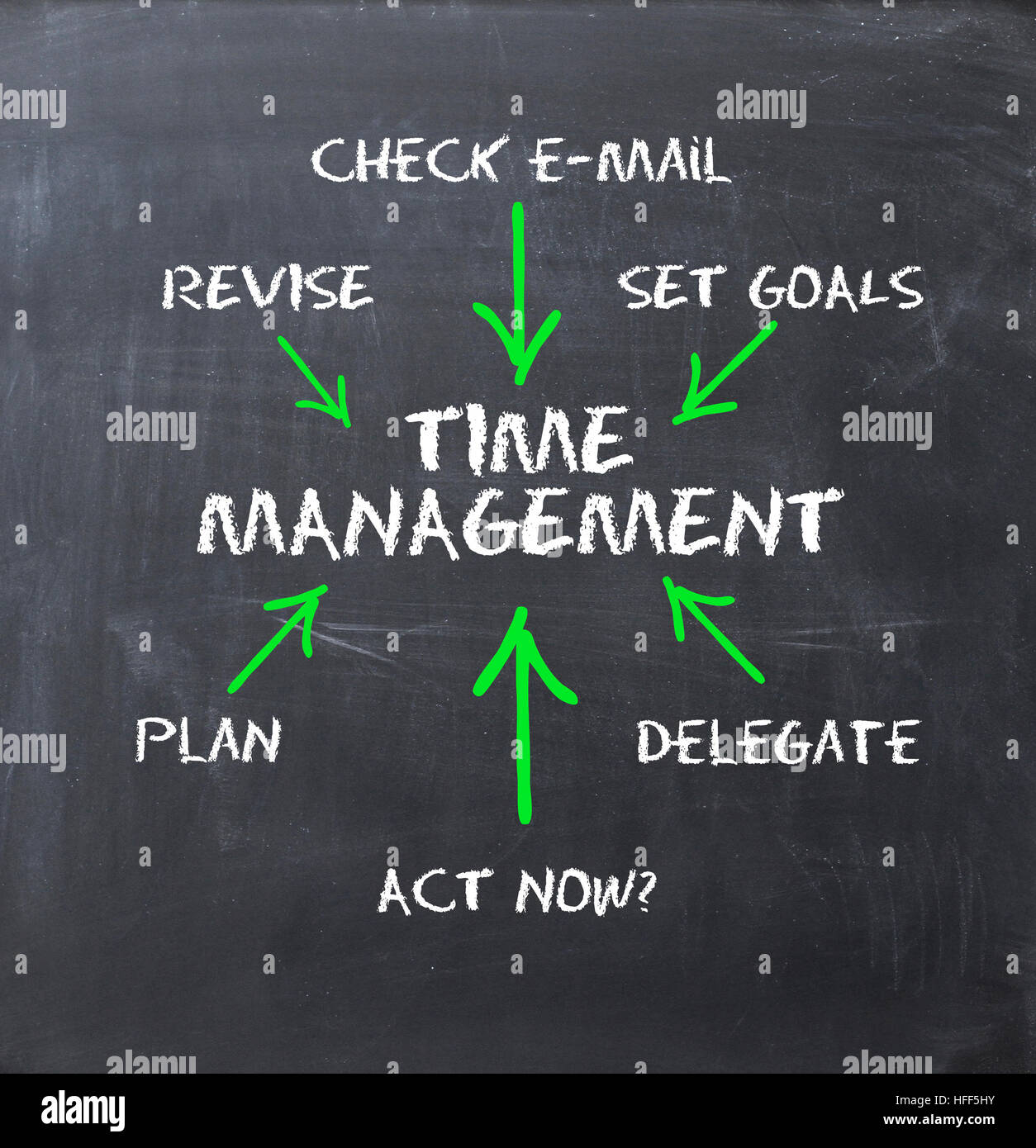 Time management hi-res stock photography and images - Alamy