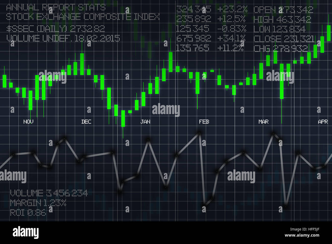 High resolution stock exchange evolution panel Stock Photo - Alamy