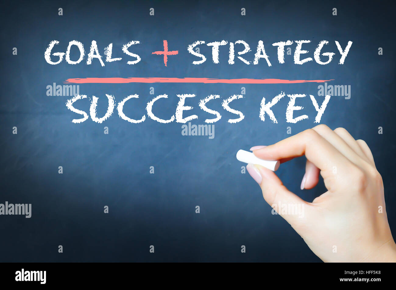 The key to success equation on a blackboard Stock Photo - Alamy