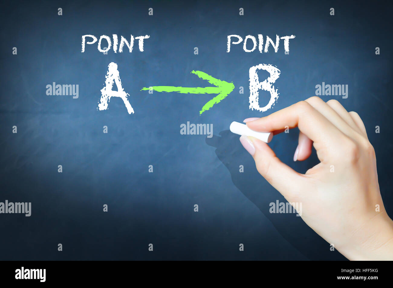 Point a to b concept Stock Photo - Alamy