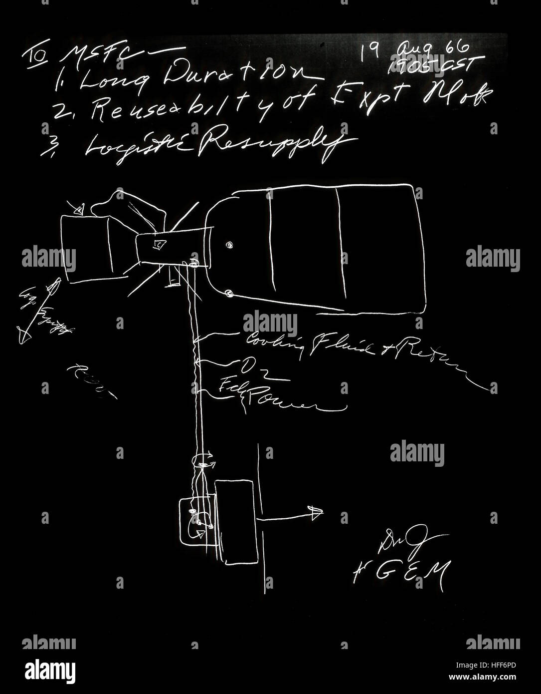 1966 george mueller skylab sketch hi-res stock photography and images ...