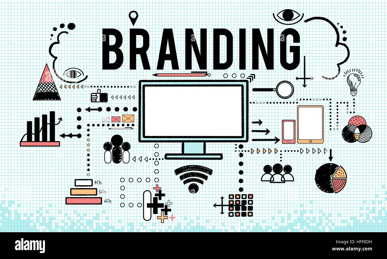 Branding Business Marketing Strategy Concept Stock Photo - Alamy