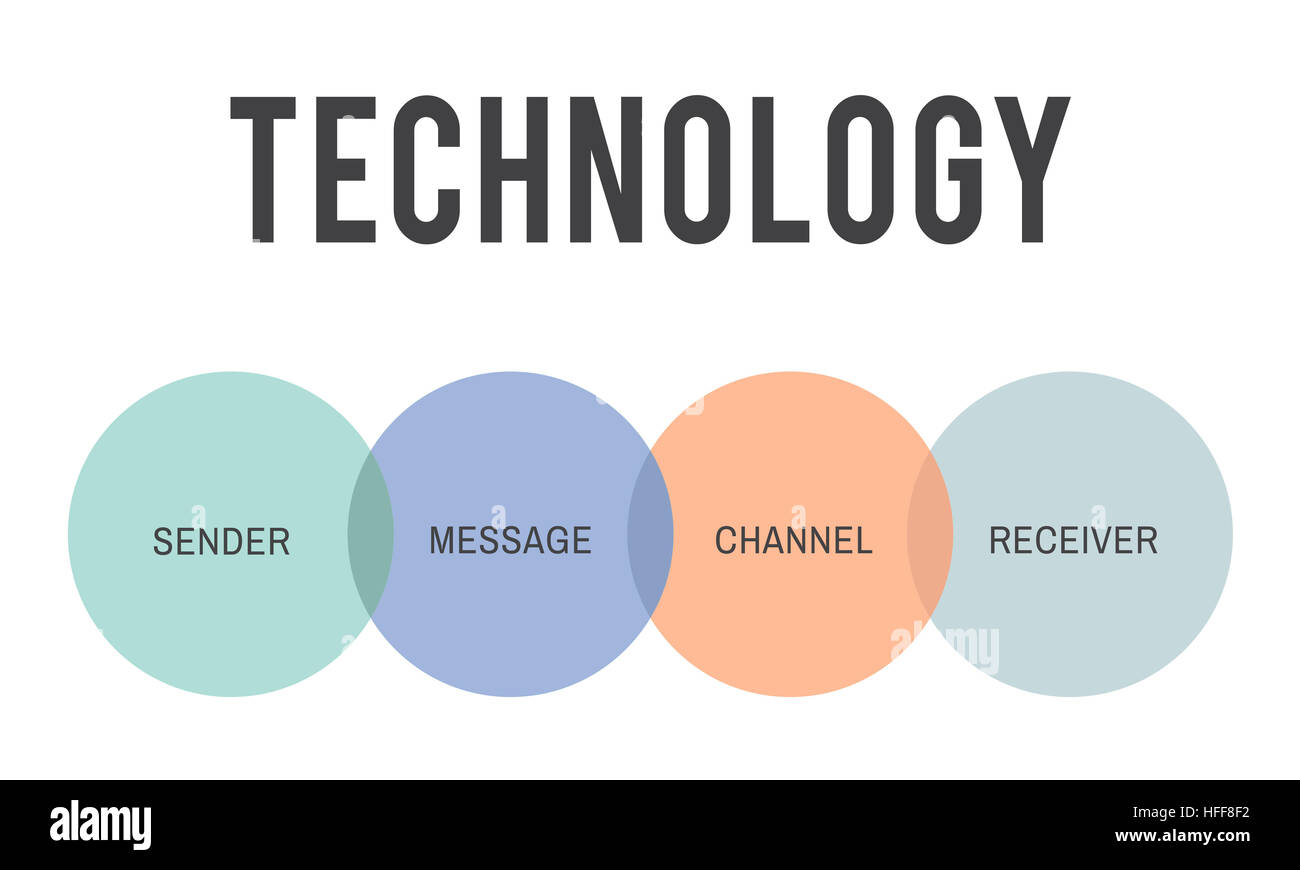 Technology evolution Cut Out Stock Images & Pictures - Alamy