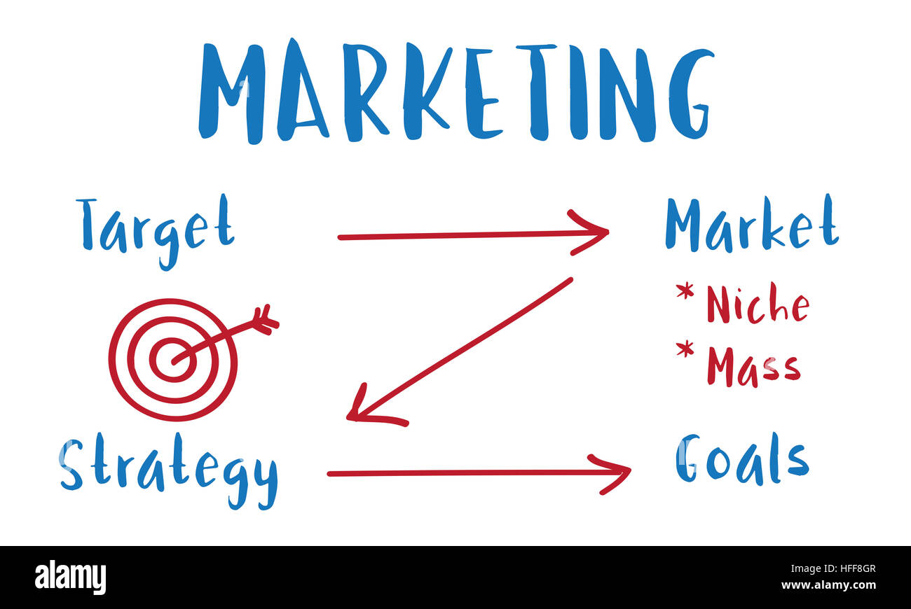 Business Plan Strategy Goals Target Marketing Concept Stock Photo - Alamy