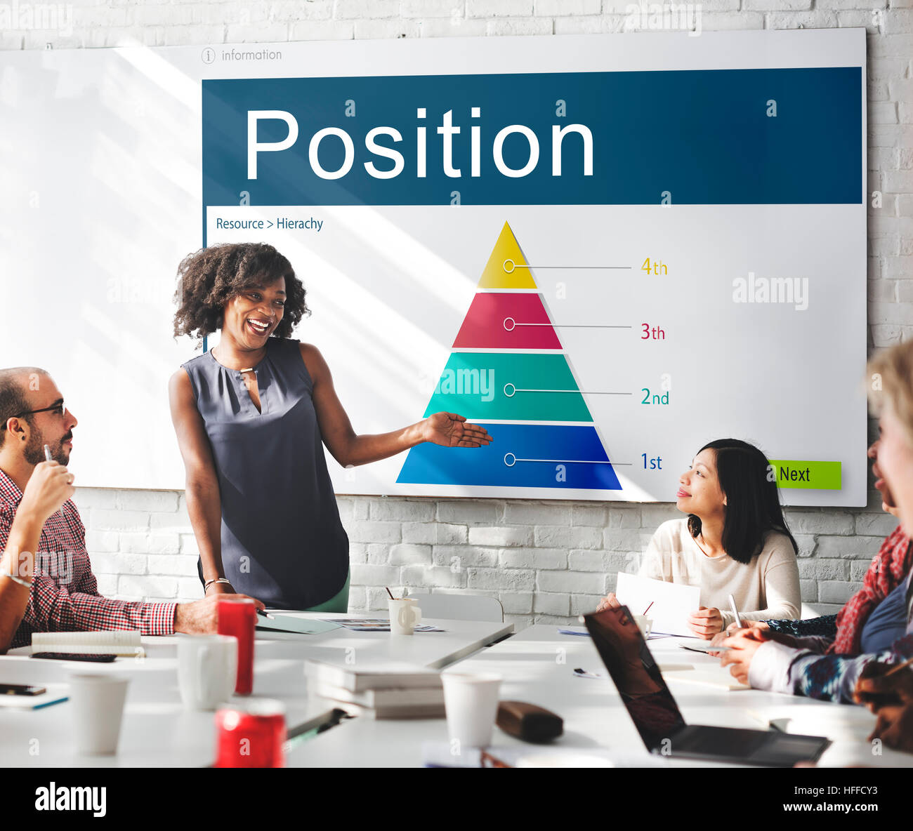 Hierarchy Organization Structure Position Chart Concept Stock Photo - Alamy