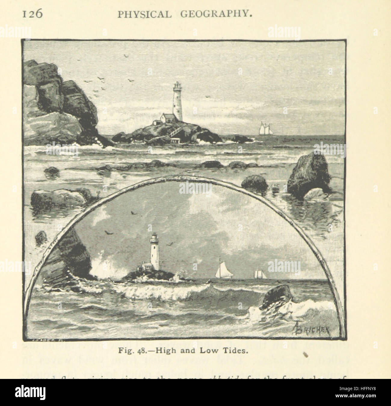This image from 'Eclectic Physical Geography' presents a detailed study ...