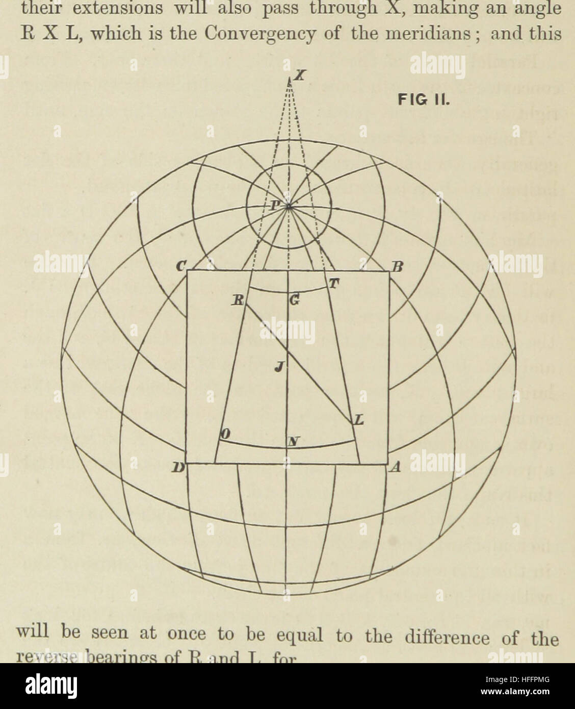 Image from page 102 of 'Hydrographical Surveying,' providing a detailed ...