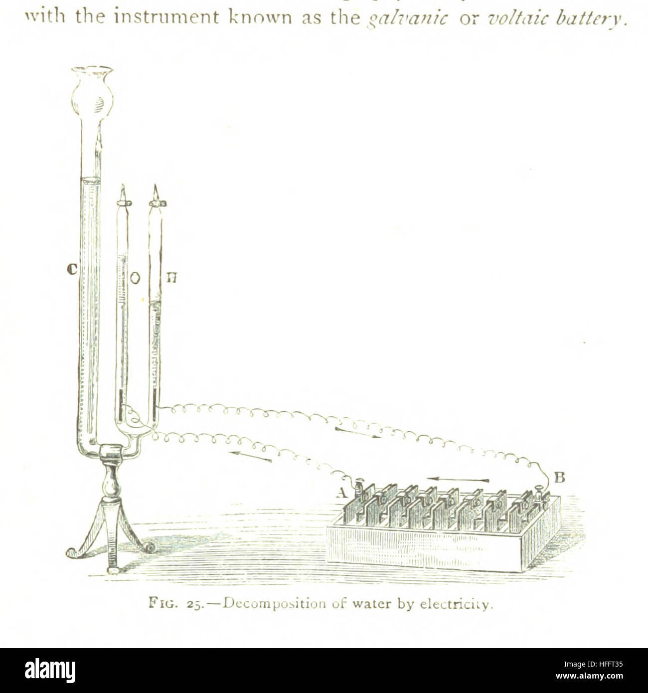 Physiography map Cut Out Stock Images & Pictures - Alamy
