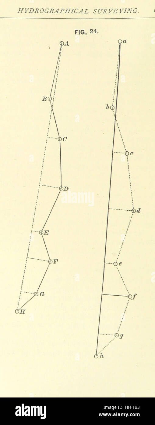 The book 'Hydrographical Surveying' provides a detailed guide to the ...