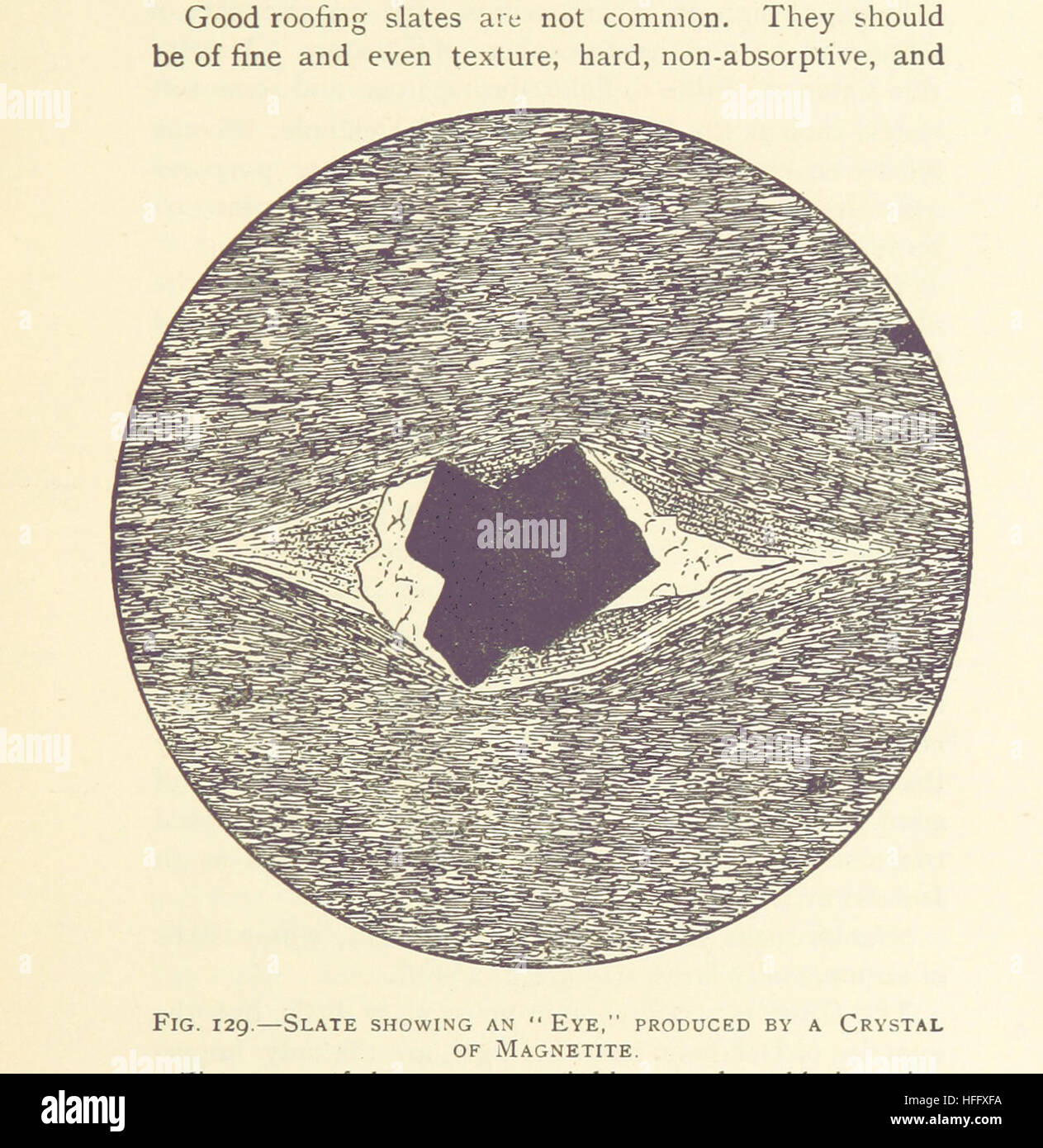 The image from 'Applied Geology' shows geological illustrations and ...