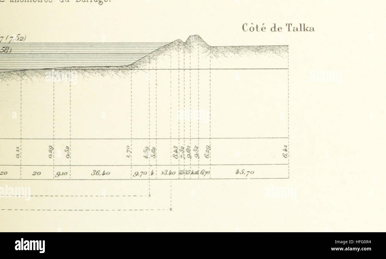 A geographic and historical exploration from the Equator to the ...