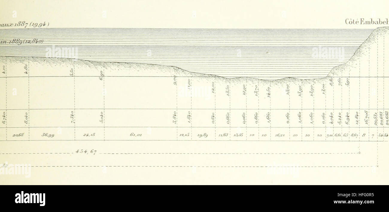 A book detailing the regions from the Equator to the Mediterranean ...