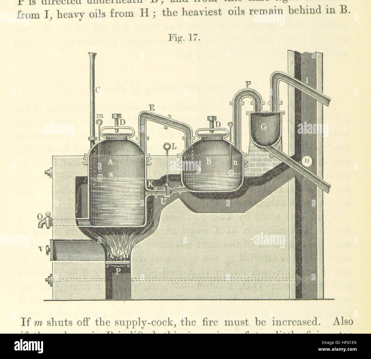 Image from a treatise on the distillation of coal-tar and ammoniacal ...