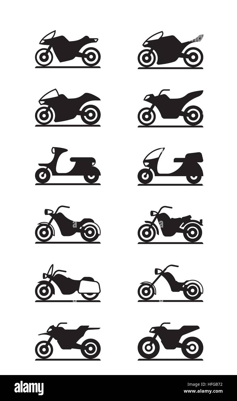 Kinds Of Motorcycles | Reviewmotors.co