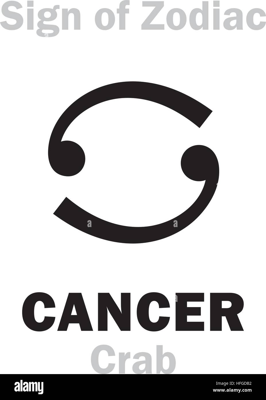 Astrology: Sign of Zodiac CANCER (The Crab Stock Vector Image & Art - Alamy