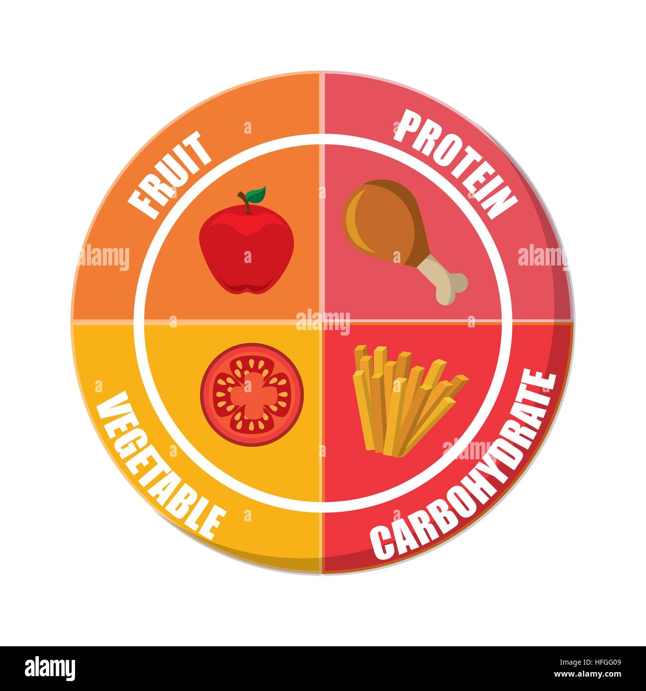 infographic presentation of food. colorful design. vector illustration ...