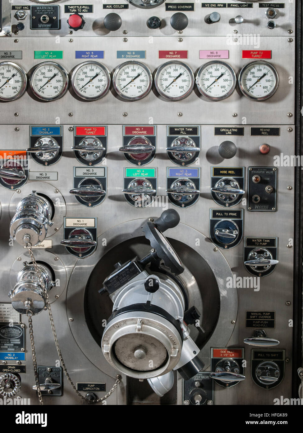 Pressure and temperature controls hi-res stock photography and images ...