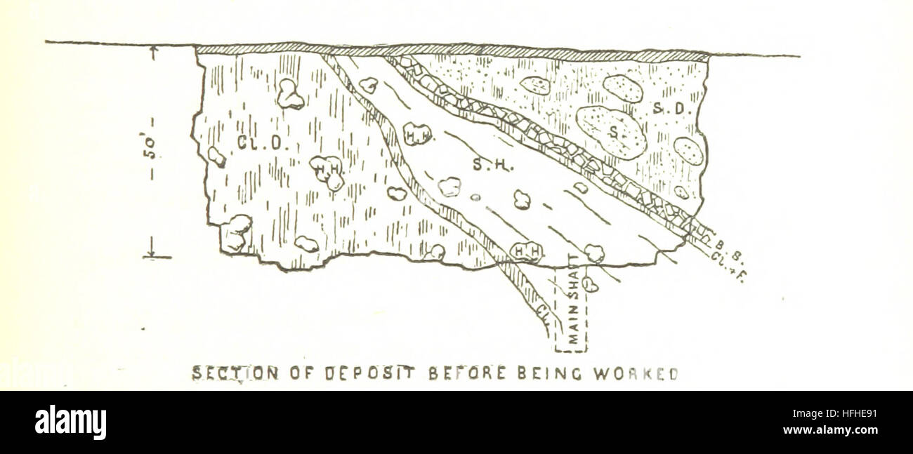 The title examines the iron ore deposits of Missouri and Michigan ...