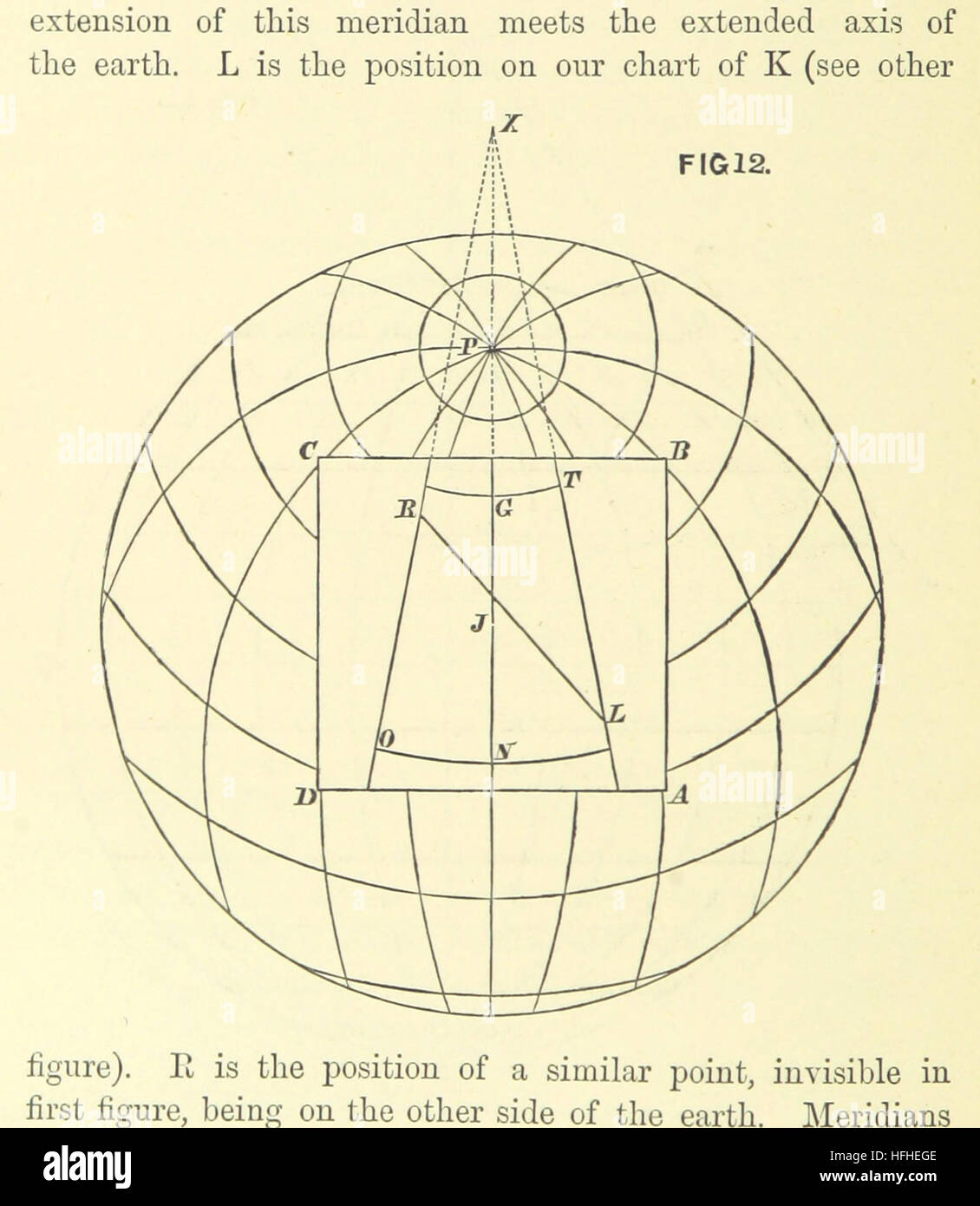 Image taken from page 104 of 'Hydrographical Surveying ... Second and ...