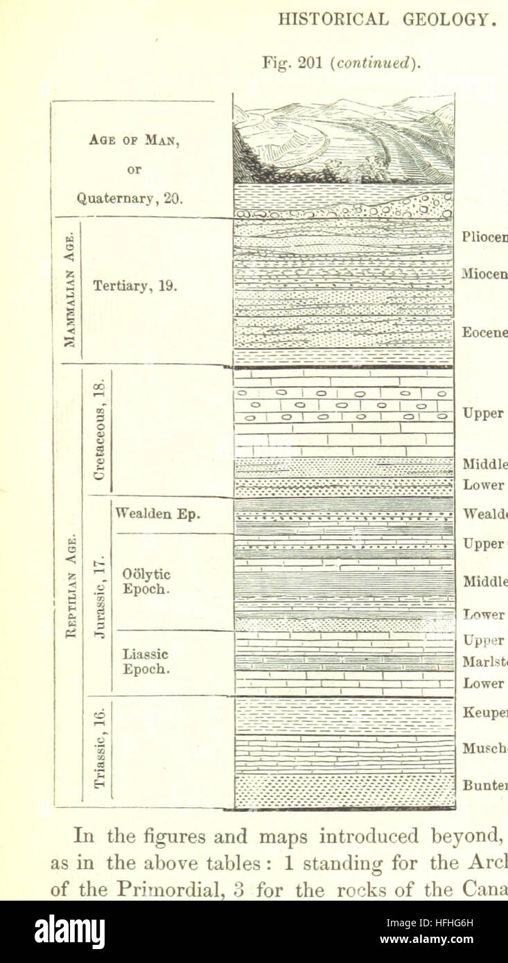 This manual covers the fundamental principles of geology, with a ...