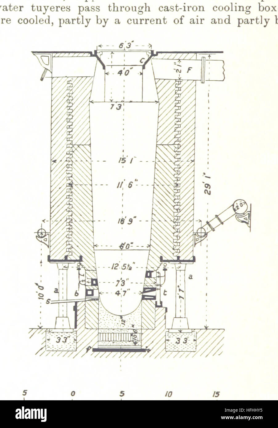 This image from 'The Metallurgy of Lead and Silver' covers the ...