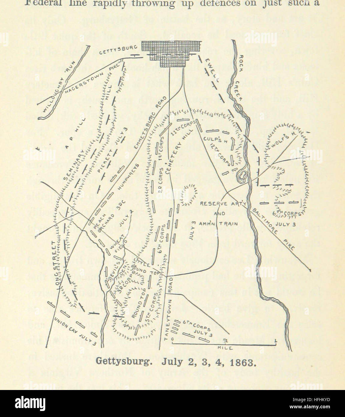 A visual exploration of the American Civil War, offering a bird's-eye ...