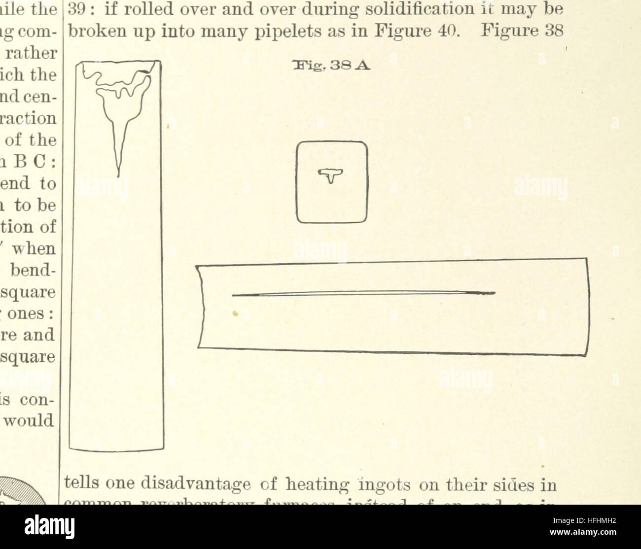 This image shows a diagram from 'The Metallurgy of Steel' by Henry ...