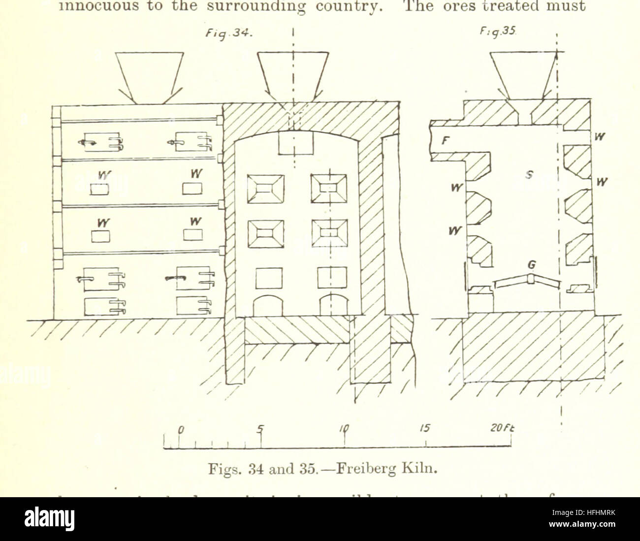 An in-depth exploration of the processes involved in extracting and ...