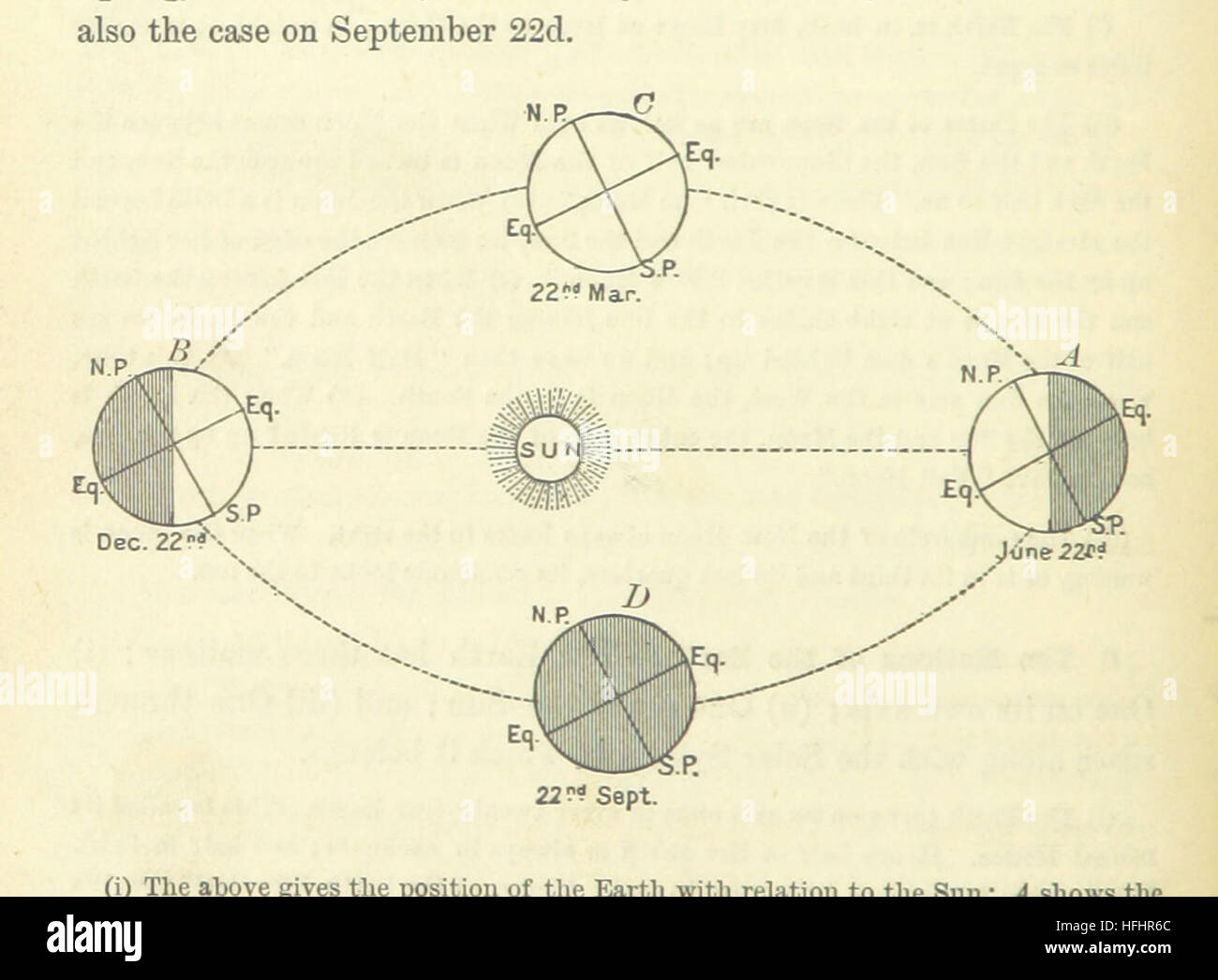 An image from page 18 of 'A New Geography on the Comparative Method', a ...