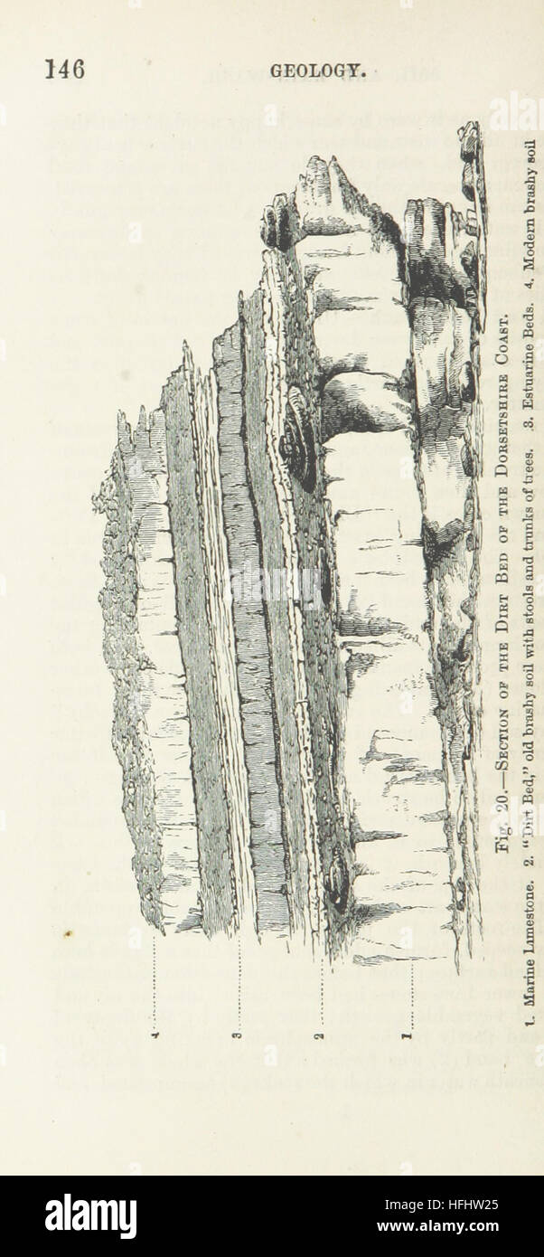 Page 184 of 'Geology for Students and General Readers' covers physical ...