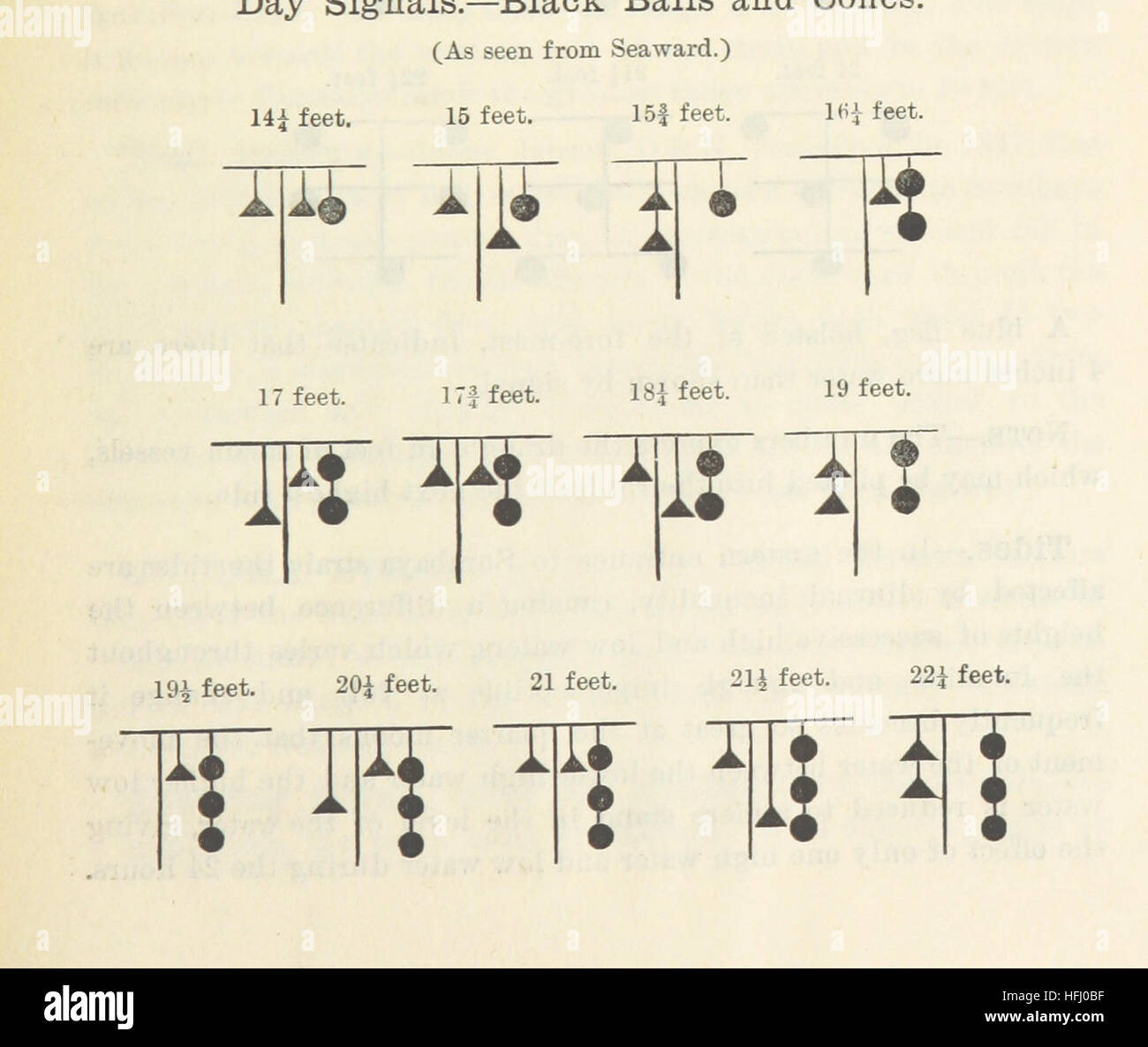 This compilation offers an overview of the Eastern Archipelago, drawing ...