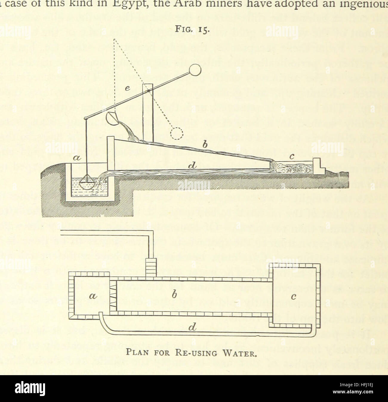 An informative guide to gold mining, detailing techniques for ...