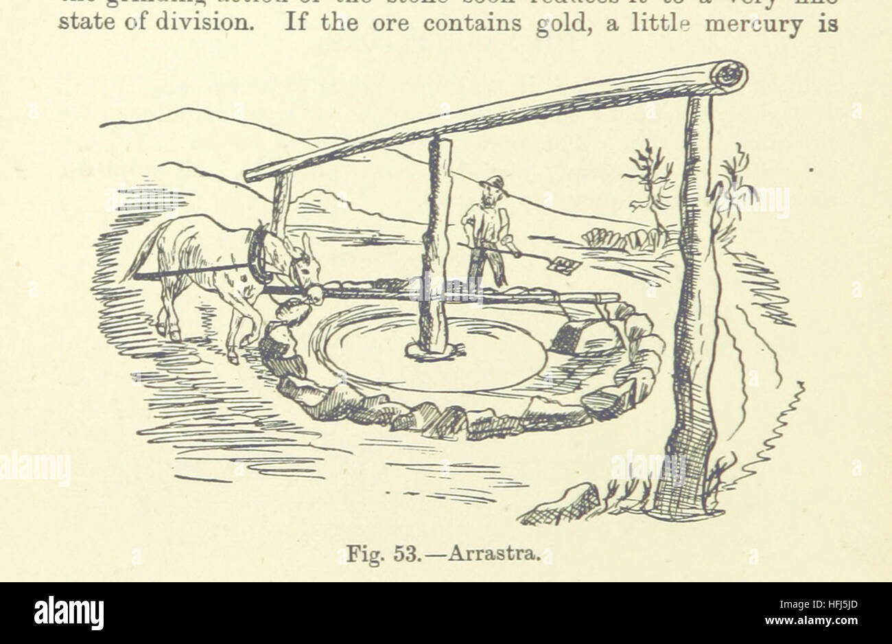This illustration from 'An Elementary Text-Book of Metallurgy ...