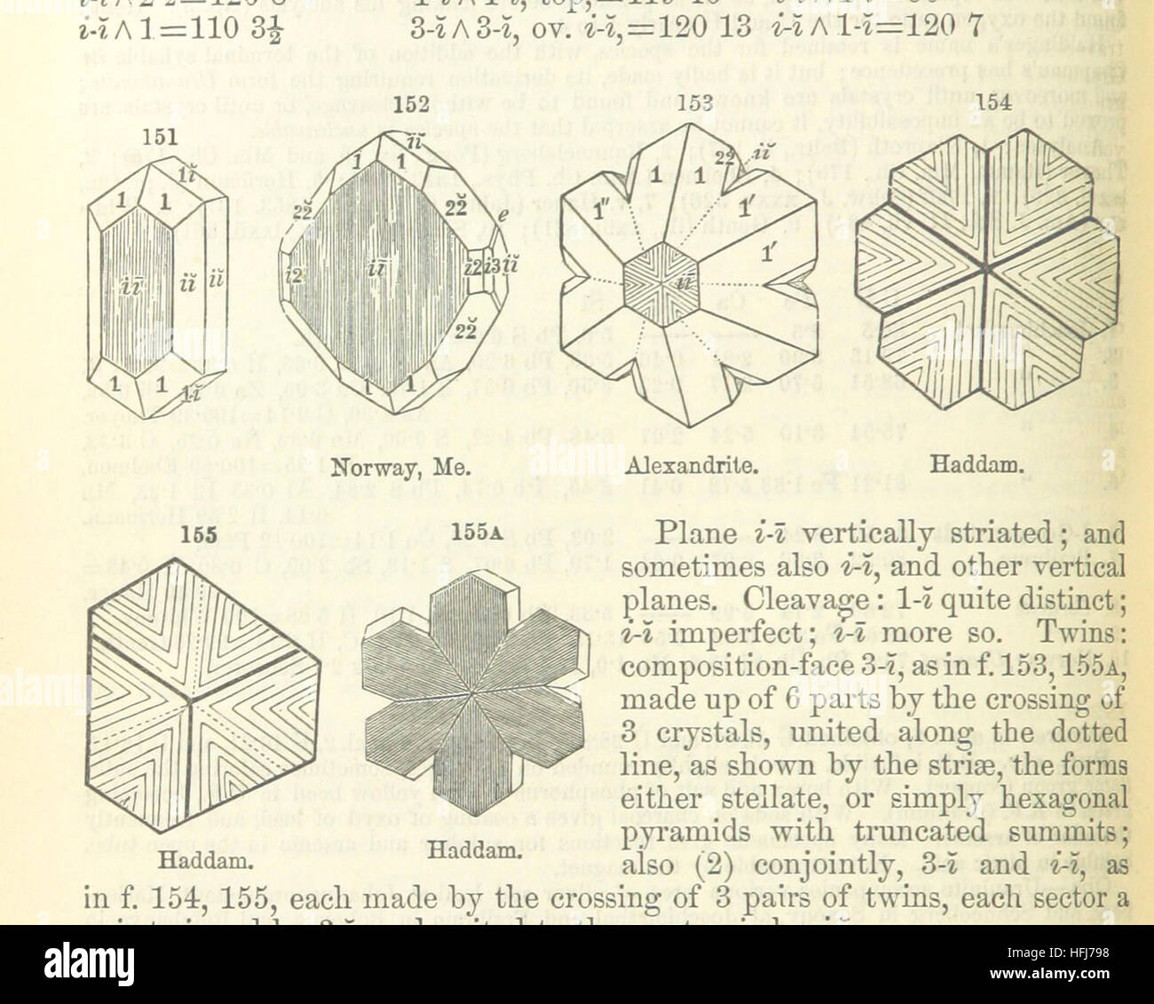 A detailed mineralogy textbook, updated in its fifth edition with ...