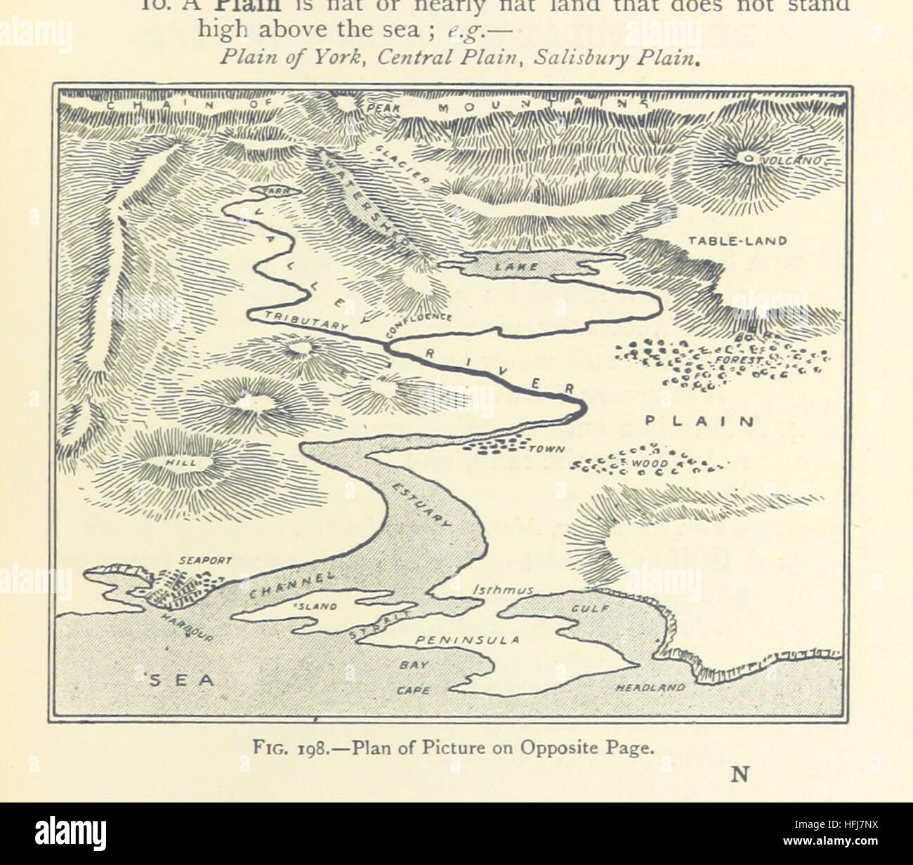 An image from 'Object Lessons in Geography', focusing on educational ...