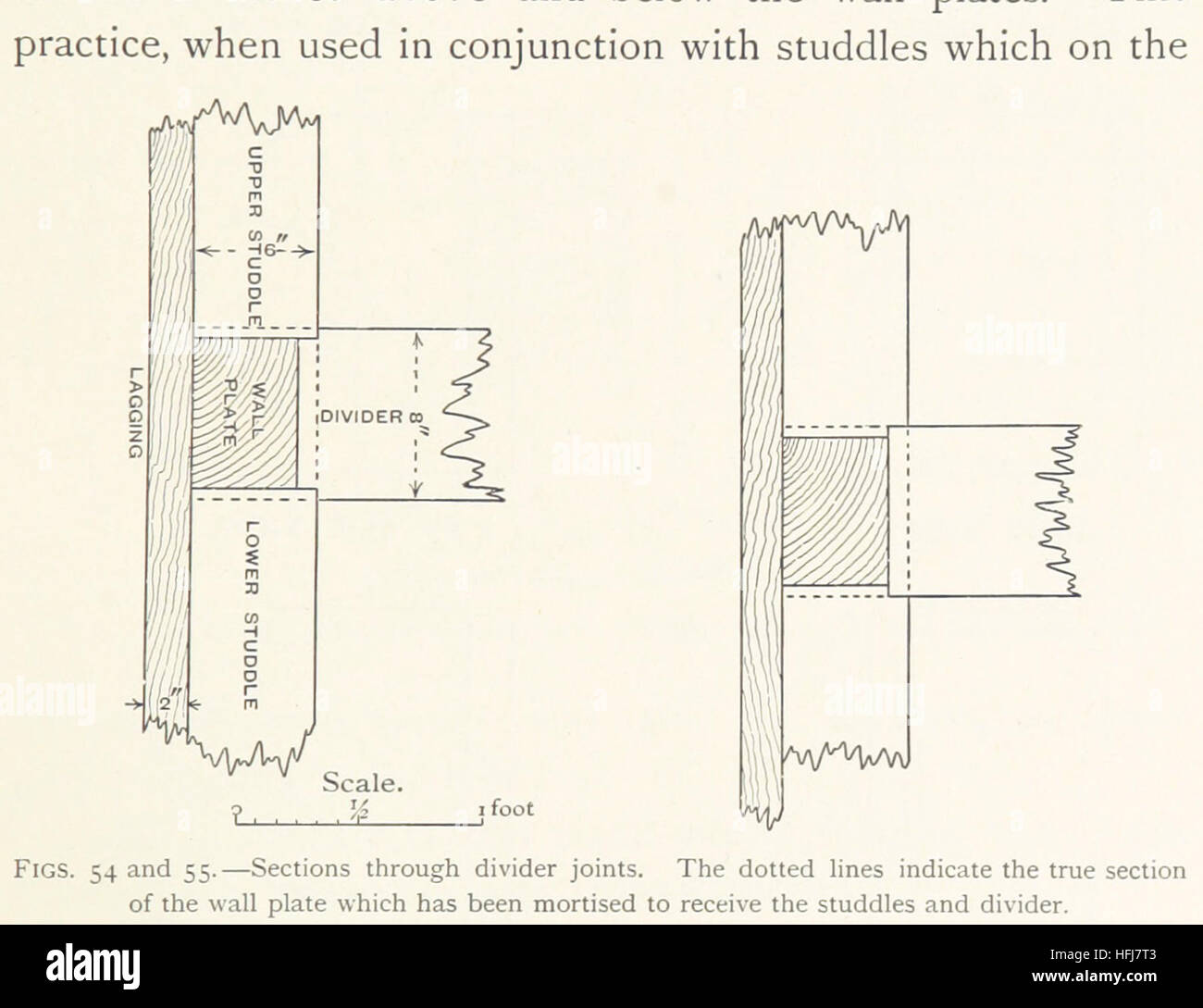 This image from 'The Witwatersrand Goldfields Banket and Mining ...