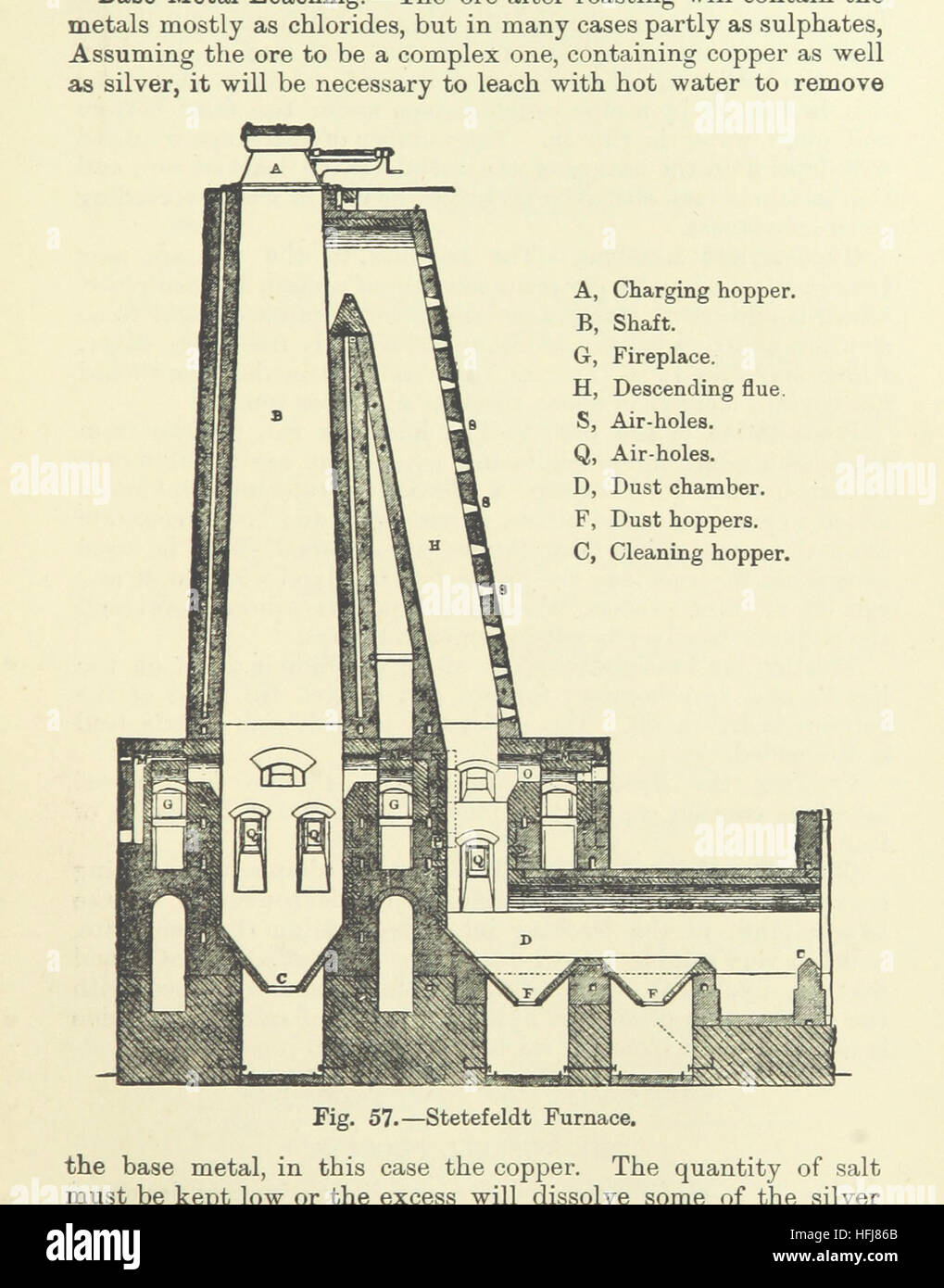 Mine Shaft Drawing Stock Photos & Mine Shaft Drawing Stock Images - Alamy