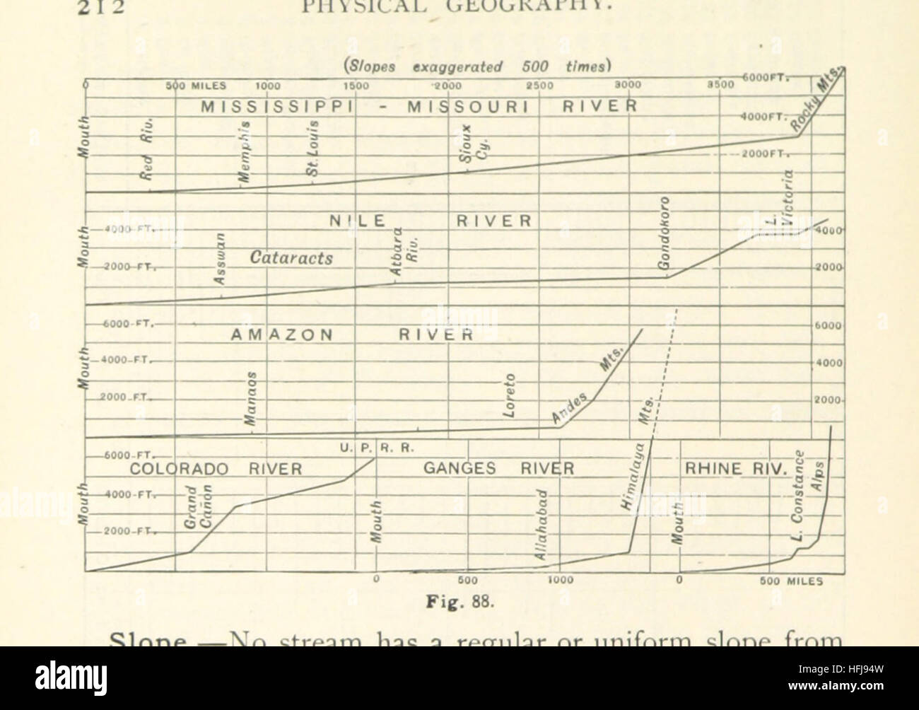 An exploration of physical geography from an eclectic perspective ...