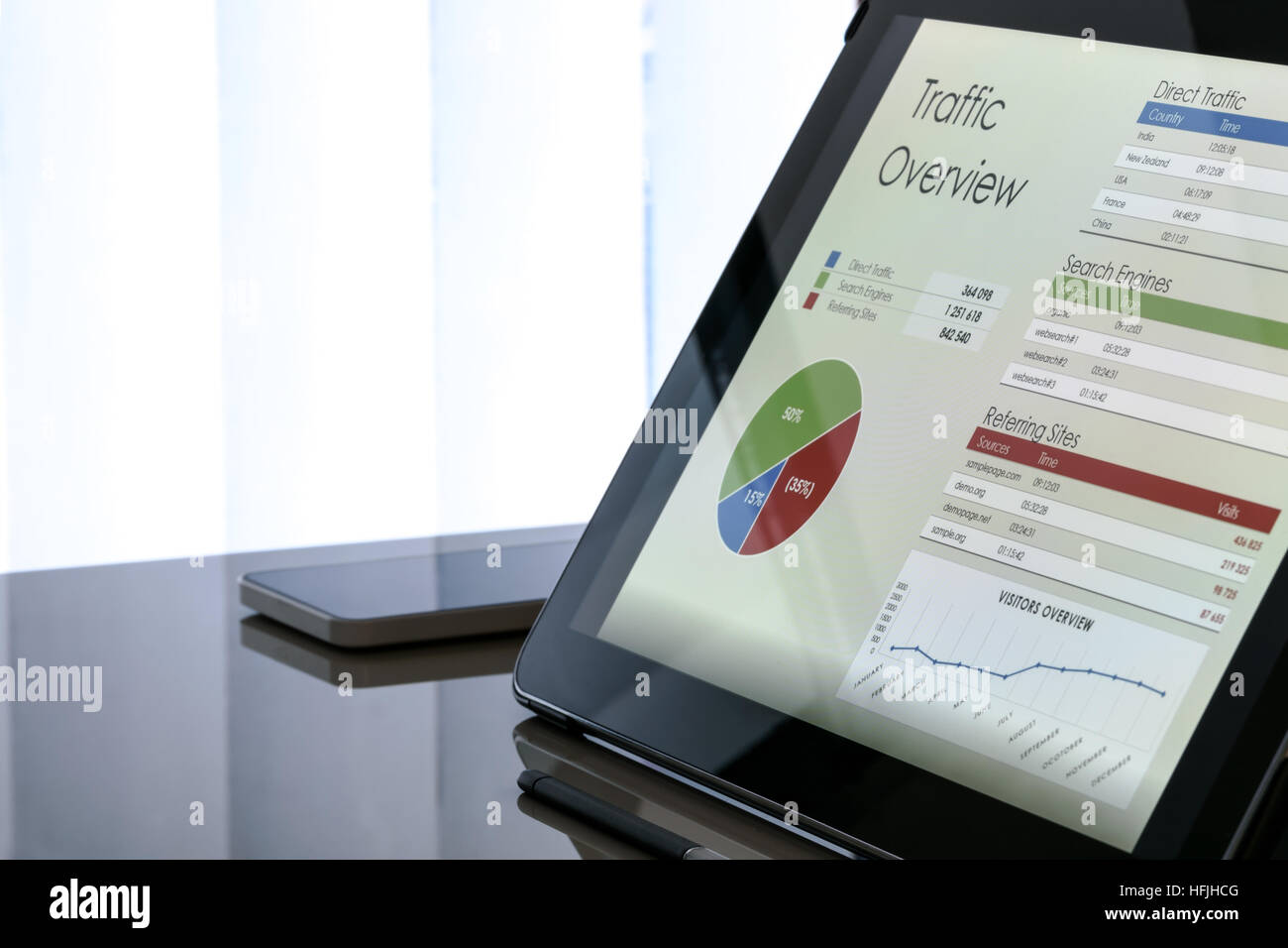 Analysis marketing graphs charts pen hi-res stock photography and ...