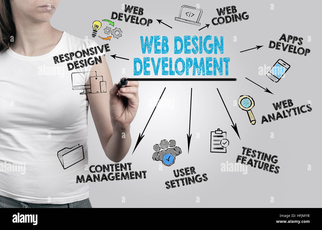 Beautiful woman writing. Web Design and Development concept Stock Photo ...