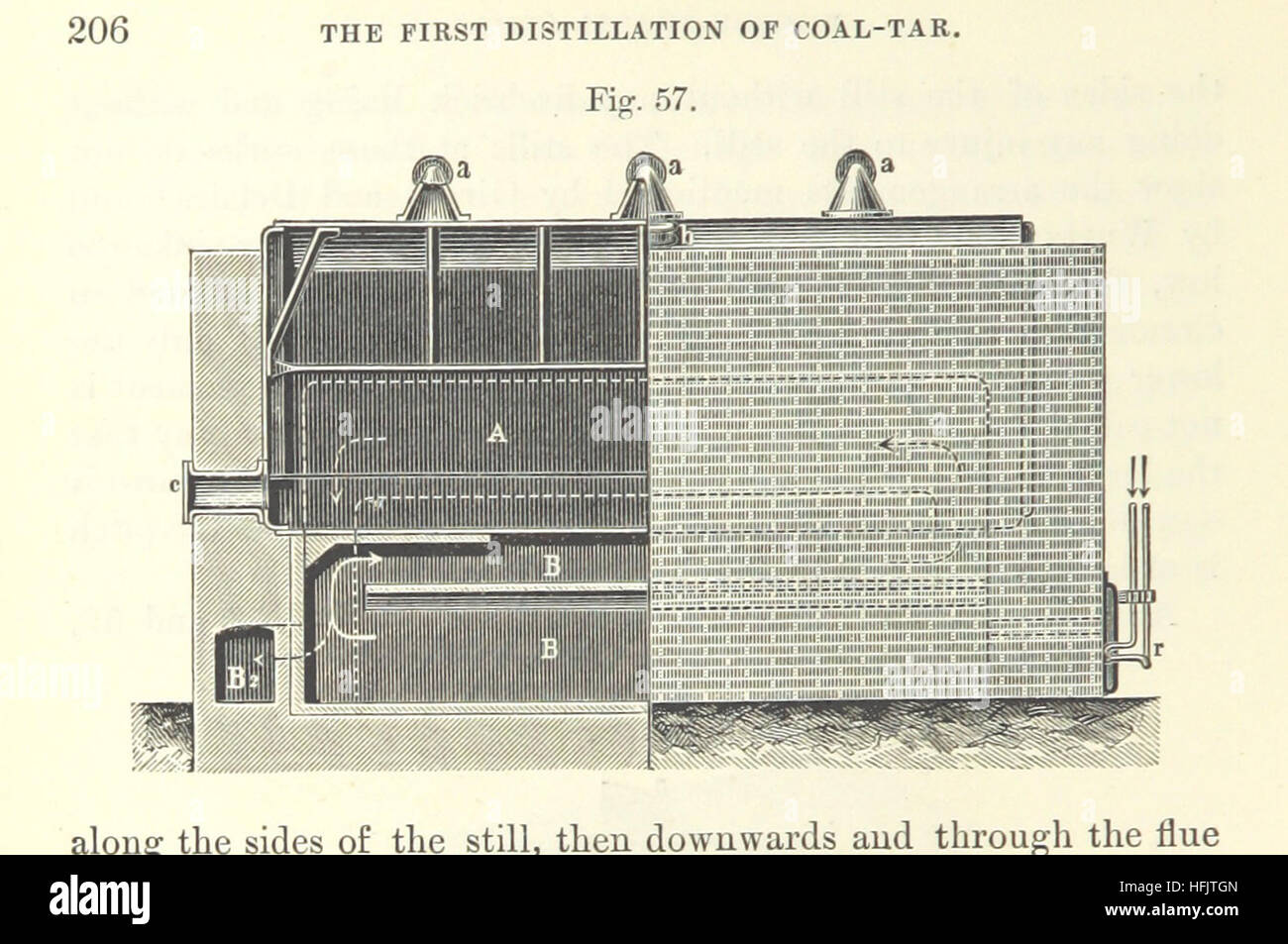 This image is from 'Coal-tar and Ammonia,' which discusses the process ...