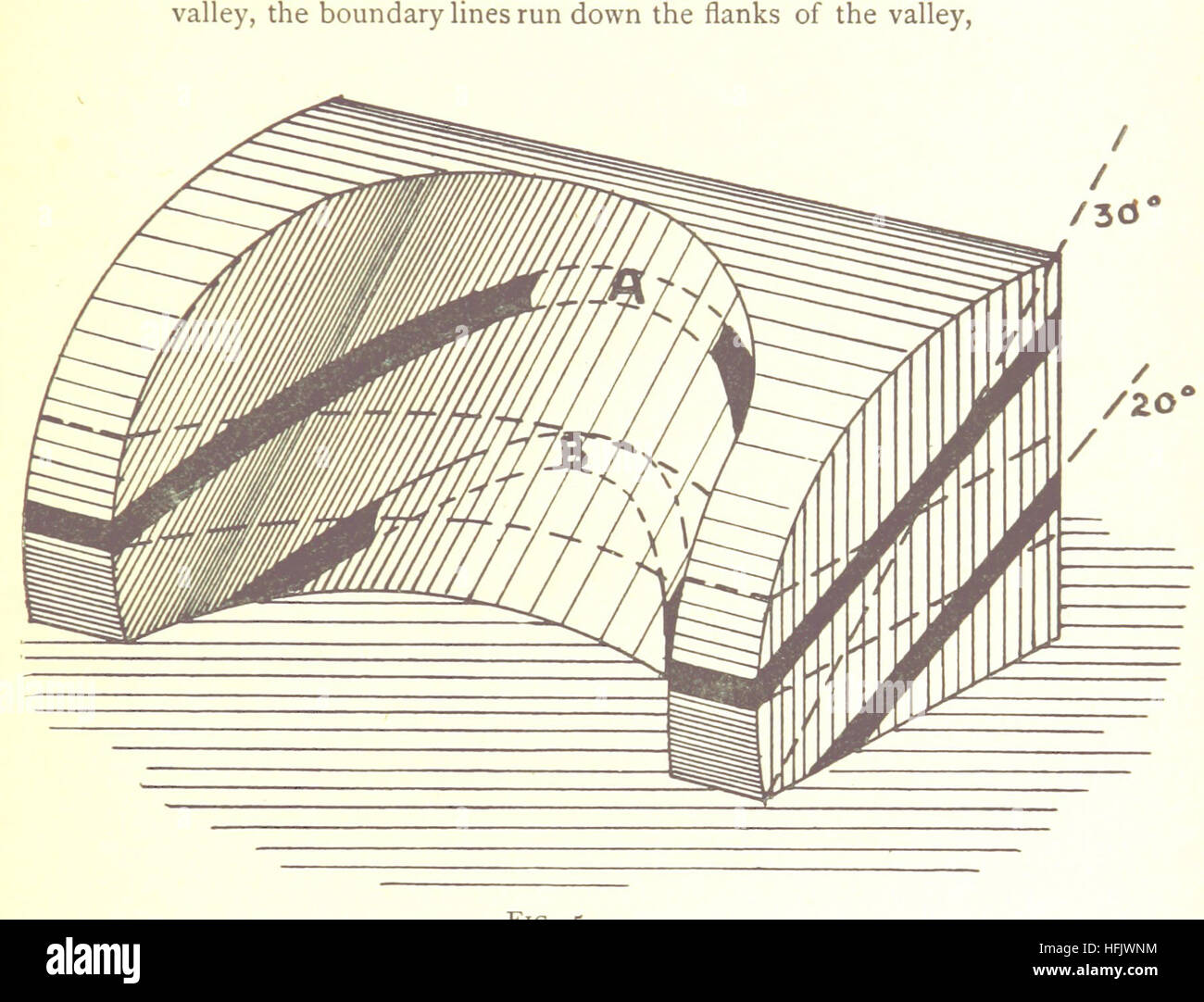 This image from page 23 of 'Applied Geology' provides a detailed ...
