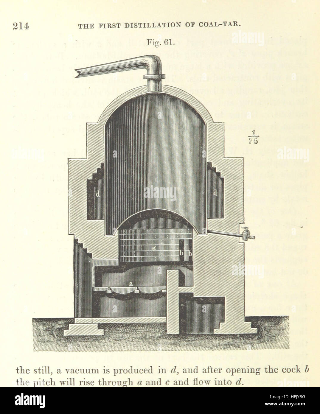 This image is from 'Coal-tar and Ammonia,' a scientific treatise on the ...
